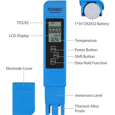 Tds Ec Digital Lcd Ec Meter Conductivity Tester Smartqat