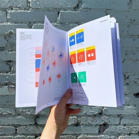 Catch More Than A Sneak Peek Of The «visualizing Complexity Modular