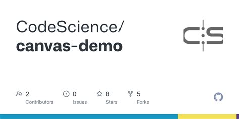 Github Codescience Canvas Demo