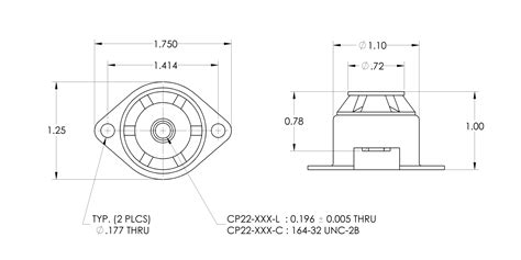 CP20 CP21 CP22 Series ShockTech