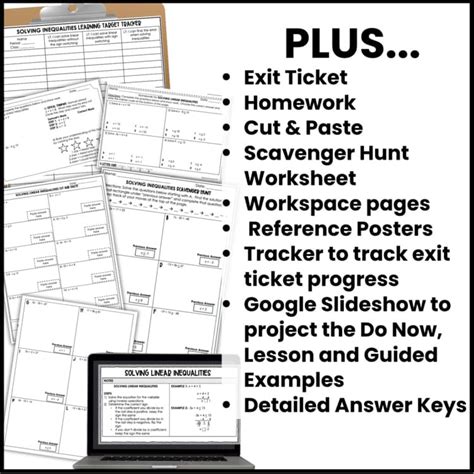 Solving One And Two Step Linear Inequalities Activities Rti Math