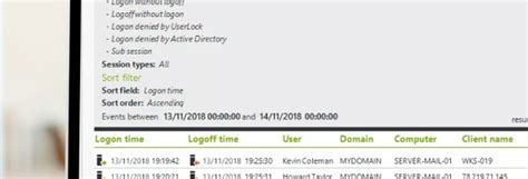 Track Active Directory User Login History Audit Successful And Failed Logins