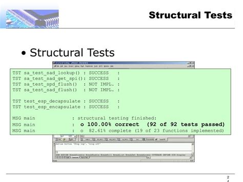 Ppt Embedded Ipsec Vpn Implementation Für Low End Embedded Systeme