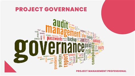 All About Knowledge Areas Of PMBOK With Quizzes