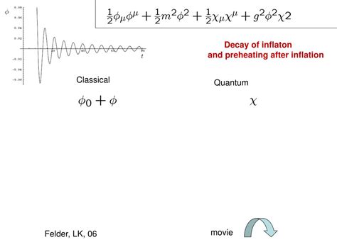 Ppt Preheating After Inflation Powerpoint Presentation Free Download Id 3206415