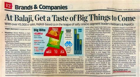 Aditya Singh Chauhan 🌎 On Linkedin Balajiwafers Storiesaditya