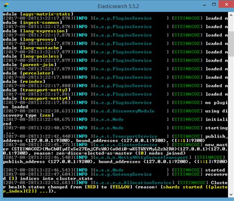 Implementing Elasticsearch In Laravel Vuejs Appsite By Ugwumsinachi Nkenna Nnadi Medium