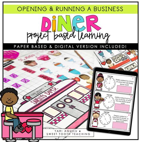 Project Based Learning In The Math Classroom Sweet Tooth Teaching