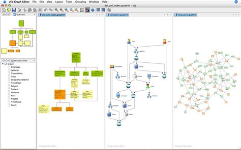 Yed Graph Editor 31811 Presentation Software