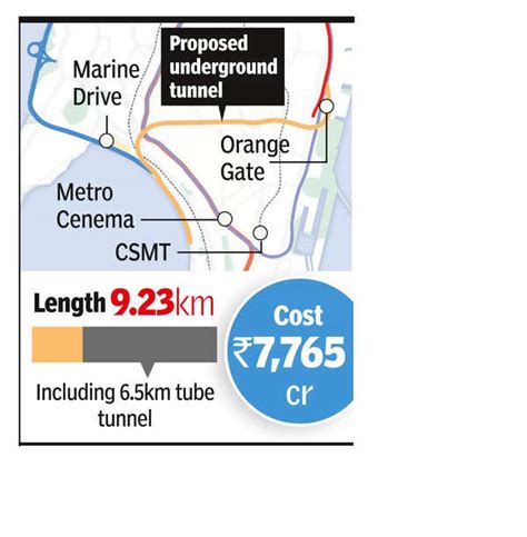 Tunnel Linking Freeway Launch Shaft For Tunnel Linking Freeway And