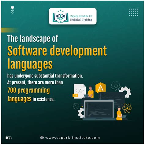 Espark Institute Of Technical Training On Linkedin Didyouknow Facts Fact Knowledge