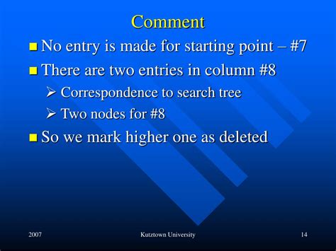 Ppt Discrete Math 2 Shortest Path Using Matrix Powerpoint