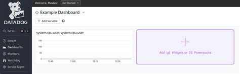 Terraform Datadog Provider How To Manage And Examples