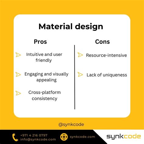 Synkcode On Linkedin Sodtwaredeveloper Ux Userinterface