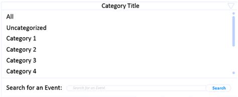 Jquery Dropdownlist With Textbox In Mvc4 Razor