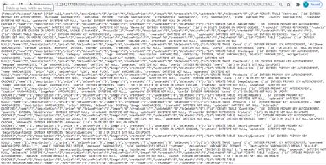 Nist Guidelines For Containerized Application Security Threat