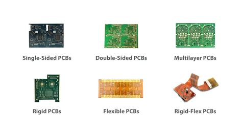 セラミック基板：トップセラミックメーカーによる先進的なソリューション