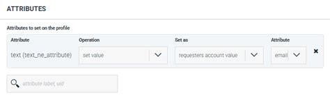 Nerm How To Get Requester Information In A Workflow Isc Discussion