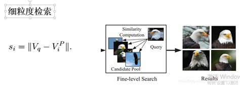 Cvpr 论文阅读与翻译2：图像检索、哈希编码学习、深度哈希：deep Learning Of Binary Hash Codes For
