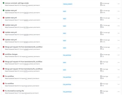 Automationtesting Robotframework Githubactions Cicd