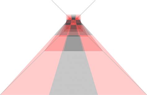 Perspective Transform In Javascript Adobe Community 6990266