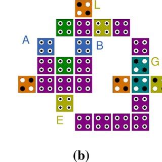 The Proposed Bit Comparator A Simple Design B Simple Design C Download Scientific