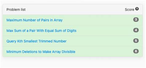 sourav kumar dubey on linkedin leetcode
