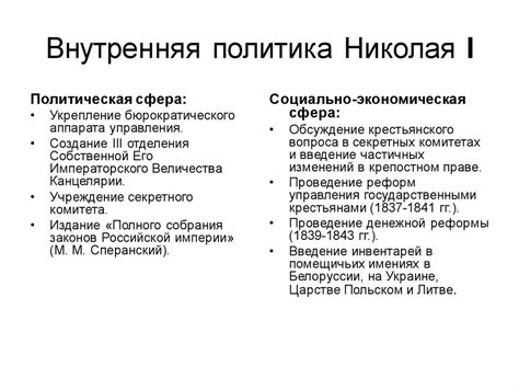 Александр I Правление 1801 1825 годов презентация онлайн