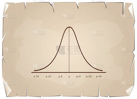 旧纸张背景上的正态分布曲线图