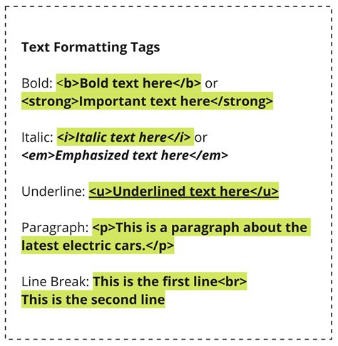 10 Essential Html Tags For Seo To Boost Your Ranking In 2024