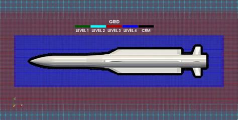 Anne Marie Schelkens On Linkedin Dual Grid Interpolation For Cell Centered Overset Grid Systems