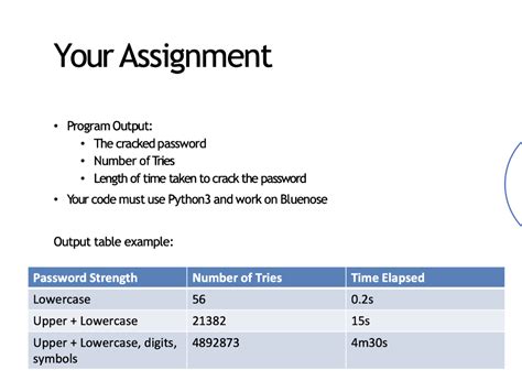 Solved Your Assignment • Write A Python Program That • 1