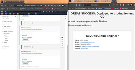 Github Viveksaskaraws Devops Pipeline Nginx Project This Project