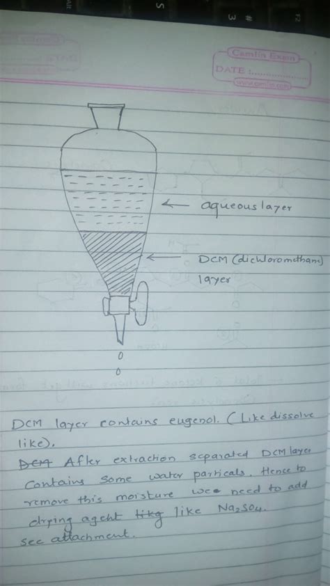 Draw A Picture Of A Separatory Funnel With An Aqueous Layer And A