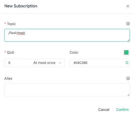 How To Use Mqtt In Flask Emq