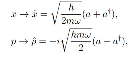 Matrix Constructing Hamiltonian In Matlab Using Position And Momentum