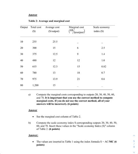 Solved How To Calculate The Marginal Cost The Answer Is Chegg