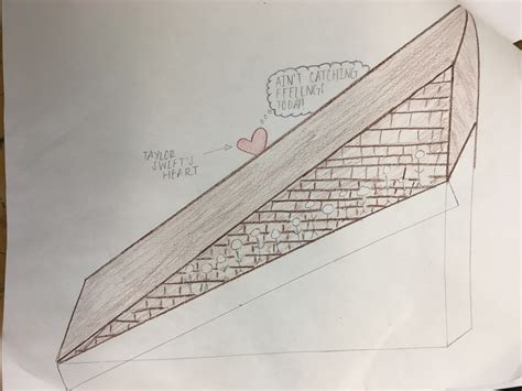 Pre Calculus Projects Math With Yousefian