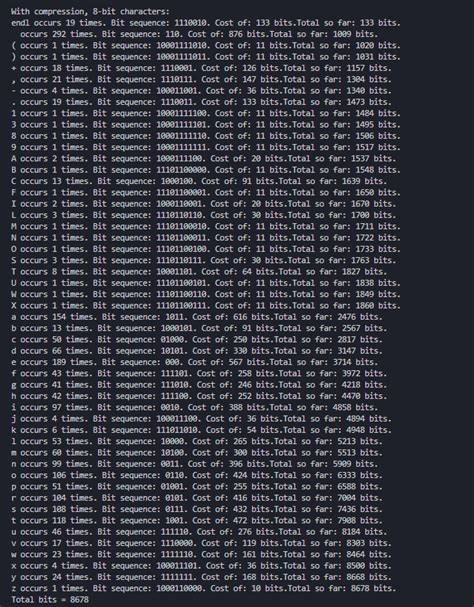 Github Rsori013huffman Code