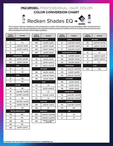 Redken To Joico Conversion Chart