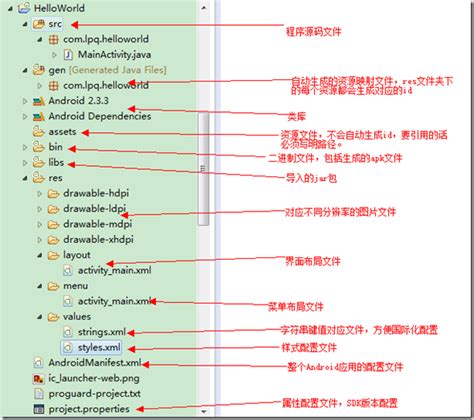 开发第一个Android程序