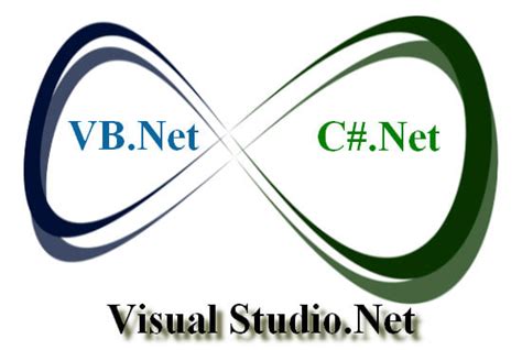 Program Your Own Application Using Vbnet And Csharp By Mamsysdev Fiverr