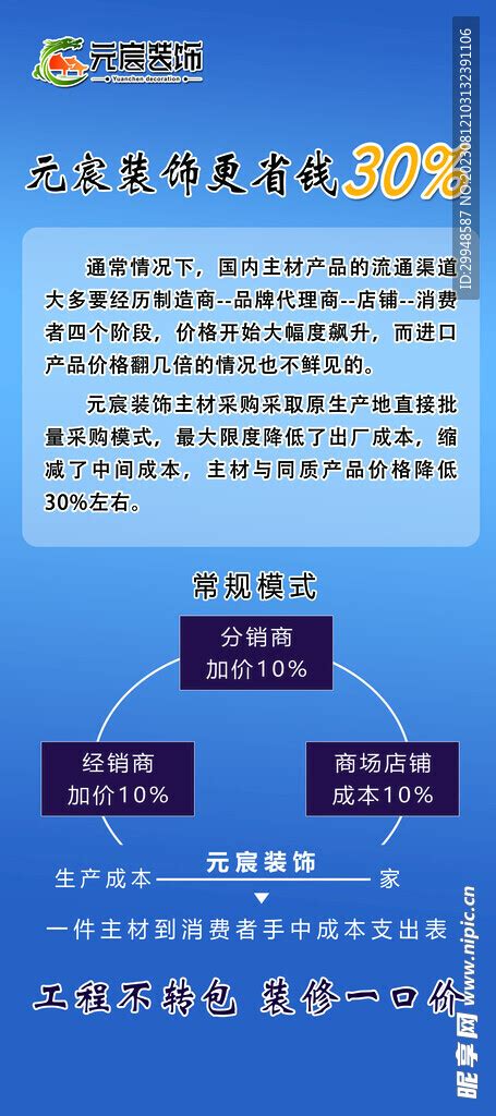 工程不转包 装修一口价设计图 广告设计 广告设计 设计图库 昵图网