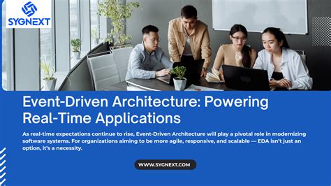 ⚡ Event Driven Architecture Powering Real Time Applications