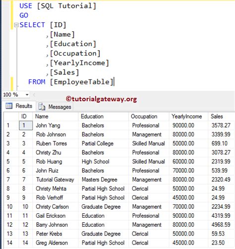 Instead Of Delete Triggers In Sql Server