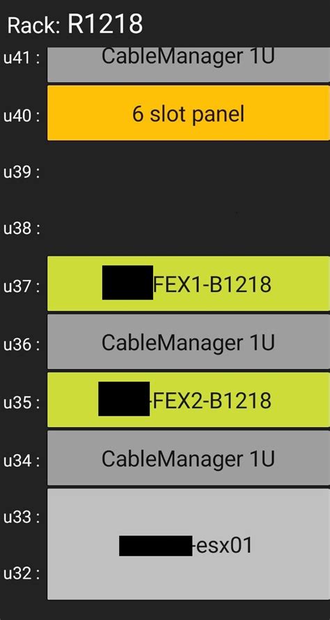 Android Asymmetric Gridlayout Recyclerview With Gridlayoutmanager