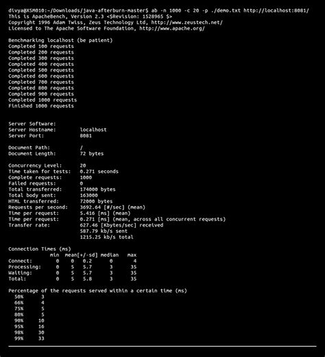 Serverless Architecture With Openfaas And Java