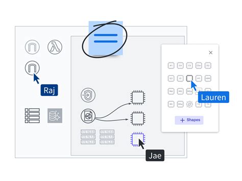 Level Up Your Cloud Migration Strategy With Lucid Lucid