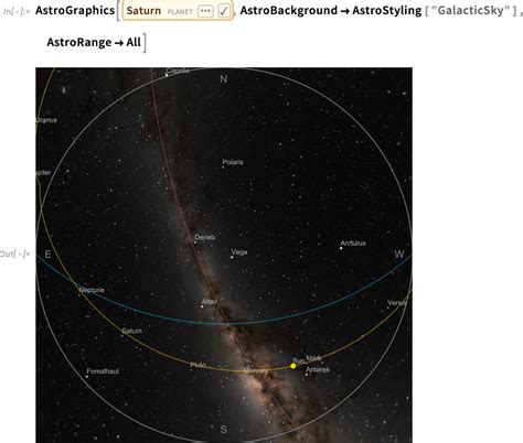 The Story Continues Announcing Version Of Wolfram Language And MathematicaStephen Wolfram