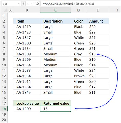 Vlookup Pivot Table Excel 2017 Cabinets Matttroy